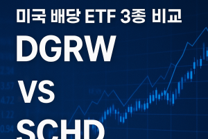 미국 배당 ETF 3종 비교 분석: DGRW vs SCHD vs ACE 미국배당퀄리티